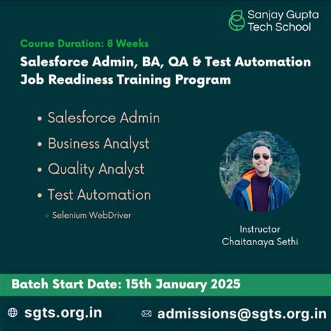 Helloit Businessanalysis Qualityanalysis Testautomation Sanjay Gupta Tech School
