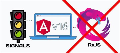 Rajat Malik On Linkedin Angular Signals Vs Rxjs Navigating The