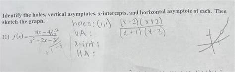 Solved Identify The Holes Vertical Asymptotes