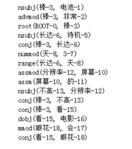 Dependency Parse