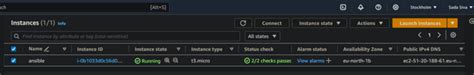 Provisioning Virtual Machines With Ansible A How To Guide Geeksforgeeks