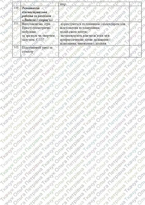 Календарно тематичне планування з очікуваними результатами ЯДС Воронцова Т 3 клас ЯДС
