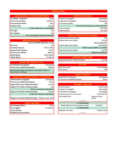 Memory Items And Limitations Memory Items Pdf Aviation Aircraft Memory Items And Limitations Memory Items Pdf Aviation Aircraft