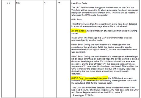 TMS320F280049 Does It Think To Be Error If R0 Bit Of CAN Frame Is Interfered C2000