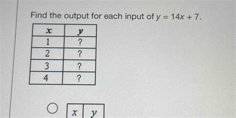 Solved Find The Output For Each Input Of Y14x7 Math
