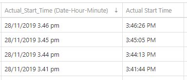 How Can I Convert A Date Time Field To Just Show Time In Workforce Analytics Humanforce