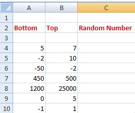 How To Use Randbetween Function In Excel Data Randomization Free Online Tutorial Library