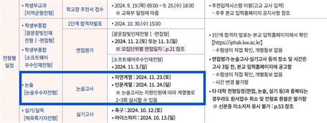 2025 광운대 수시 합격자 발표 일정 2024 예비번호 충원 결과
