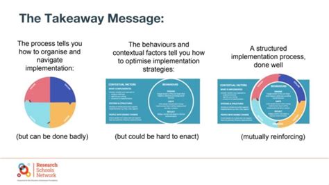 Updates To EEFs A Babes Guide To Implementation