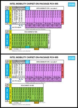 Intel Core I3 1000NG4 Specs TechPowerUp CPU Database