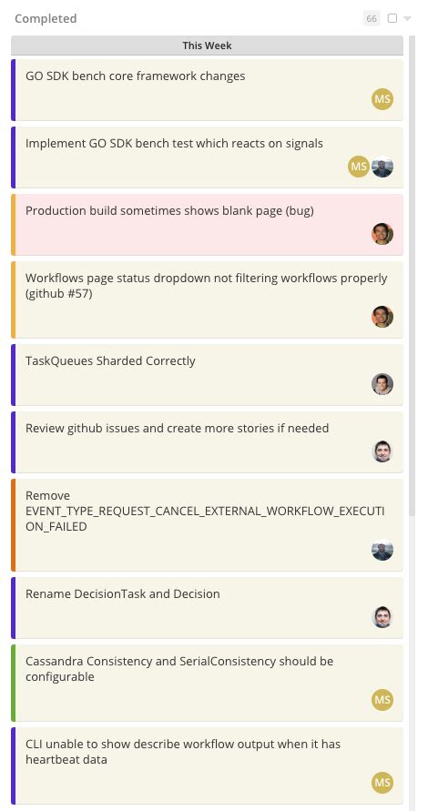 Temporal Transparency Update 2 Temporal