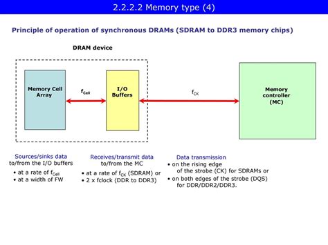 Platforms I Dezső Sima 2012 December Ver 15 Sima Dezső Ppt Download