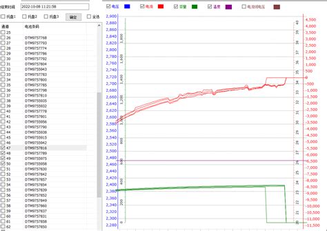 ADS E ADS E Current Fluctuation Data Converters Forum Data Converters TI E E