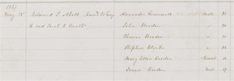 Jane Reeder Stories Of Then