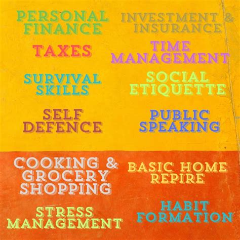 Souvik Haldar On Linkedin Beyond Books Why Practical Life Skills