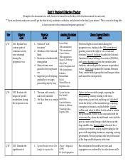 Maria Luna Unit 3 Babe Objective Tracker Unit 3 Babe Objective Tracker Complete This