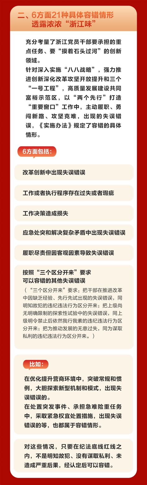 为干事创业者撑腰鼓劲 浙江容错纠错实施办法简明解读