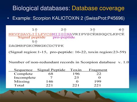 ppt biological databases function and pathways databases kegg