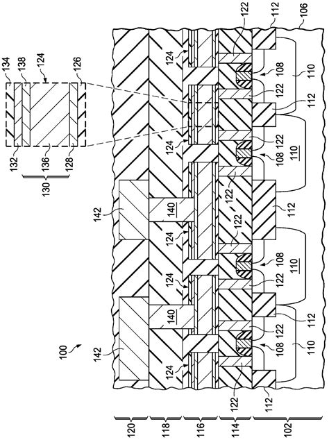 Heterostructure Interconnects For High Frequency Applications Eureka Patsnap