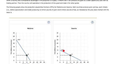 aplia homework