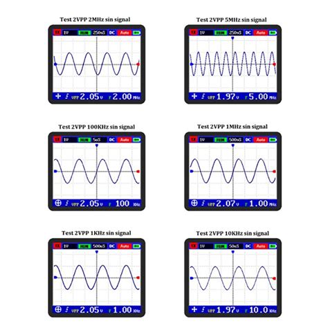 Dso Fnirsi Pro Digital Oscilloscope 5m Bandwidth 2 Grandado