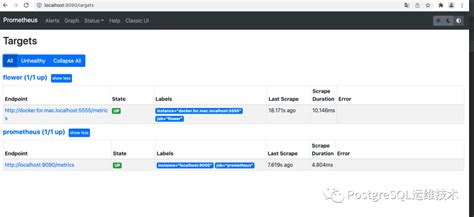Celery之监控管理 墨天轮