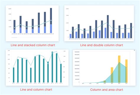 Master Excel Data Visualization Like A Pro