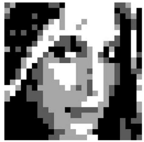 Depth Of Processing Bionic Eyes