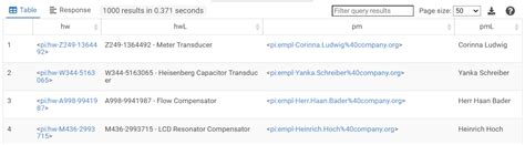 Query Module Documentation Eccenca