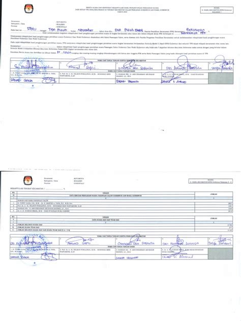 D Hasil Kecamatan Kwk Gubernur Pdf