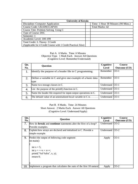 Problem Soving Using C Pdf