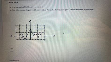 Solved QUESTION A What Is A Matched Filter Explain Why Chegg
