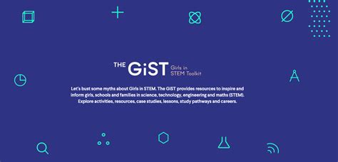 Girls In Stem Toolkit Agriculture Lessons