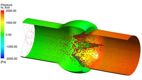 Symulacje Fluid Structure Interaction Fsi