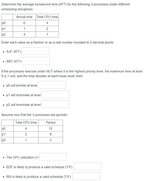 Solved Determine The Average Turnaround Time Att For The