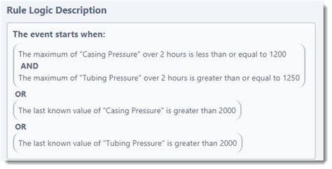 Rules Engine Step 2 Create A Rule Support Topics