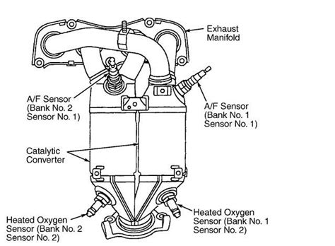 Lambda Sensor Rav 4 Club Toyota Owners Club Toyota Forum