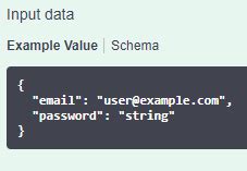 Asp Net Core Swagger UI Shows CamelCase Parameters Instead Of PascalCase Stack Overflow