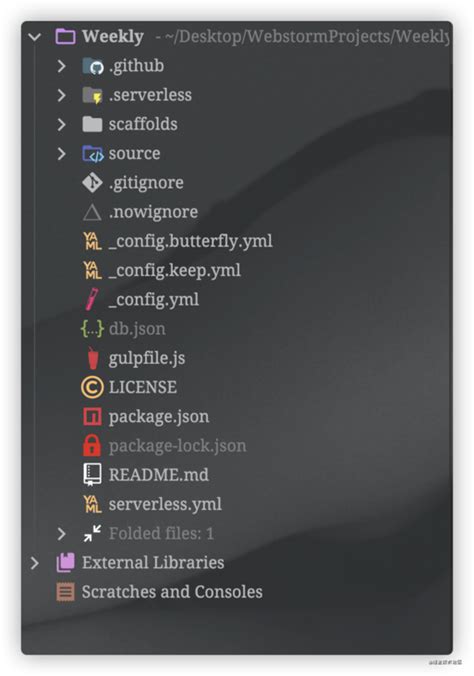 Webstorm 常用插件推荐，那些让人愉快 Coding 的插件webstorm插件 Csdn博客