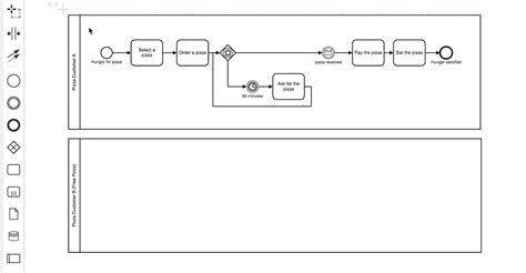 Copy Paste And Search In Bpmn Js Blog