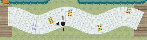 Obstacle Avoidance Scene A Standalone Level B Integrated Level Download Scientific Diagram
