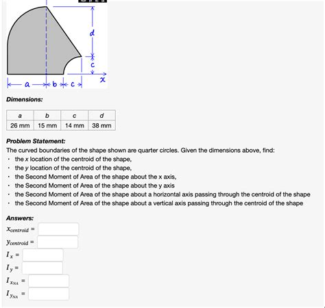 Dimensionsproblem Statementthe Curved Boundaries Of