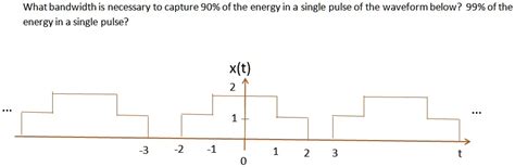 SOLVED I Am Trying To Plot This In MATLAB With Parseval S Identity How Can I Code This Signal