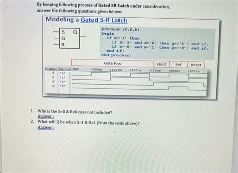 Solved By Keeping Following Process Of Gated Sr Latch Under