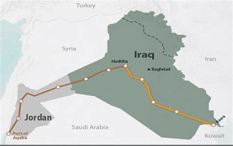 Iraq Basra Jordan Aqaba Oil Pipeline Project Kadhum A Jabbar Posted