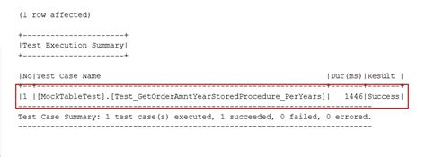 How To Use Fake Tables In Sql Unit Testing