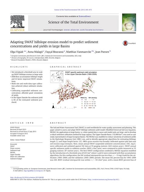 Pdf Adapting Swat Hillslope Erosion Model To Predict Sediment Concentrations And Yields In