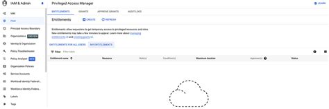 Gcp Iam Security — Enhancing Privileged Account Management With Pam