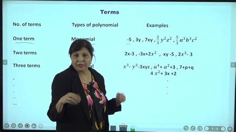 Introduction To Polynomials Mathematics Chapter 2 Lecture 1 Cbs Polynomials