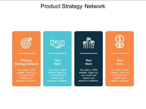 Product Strategy Network Ppt Powerpoint Presentation Professional Rules Cpb